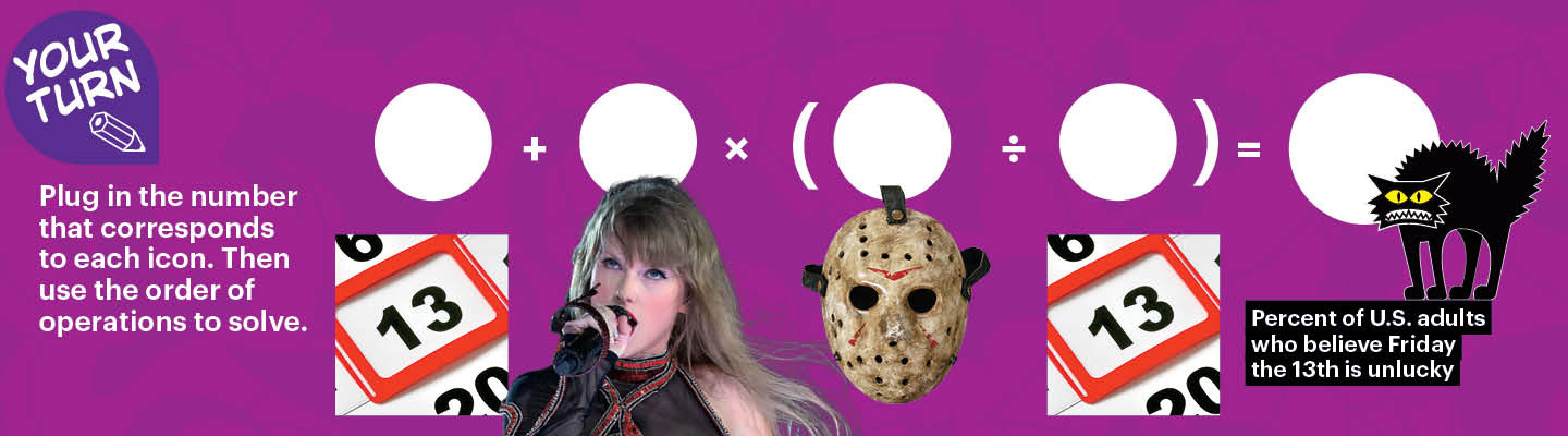 Friday the 13th Algebra Article for Students | Scholastic Math Magazine